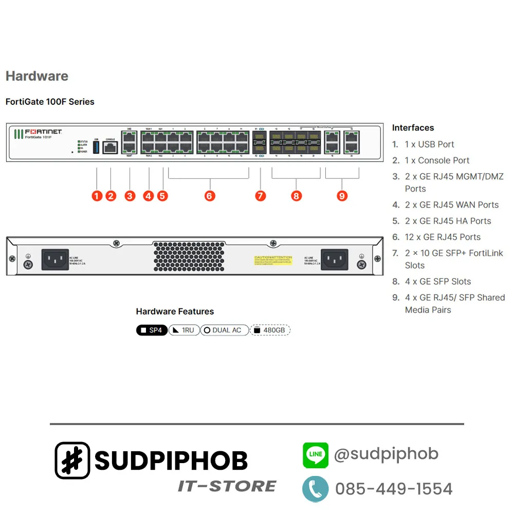 [FG-101F-BDL-950-12] FortiGate 101F ราคา จำหน่าย ขาย