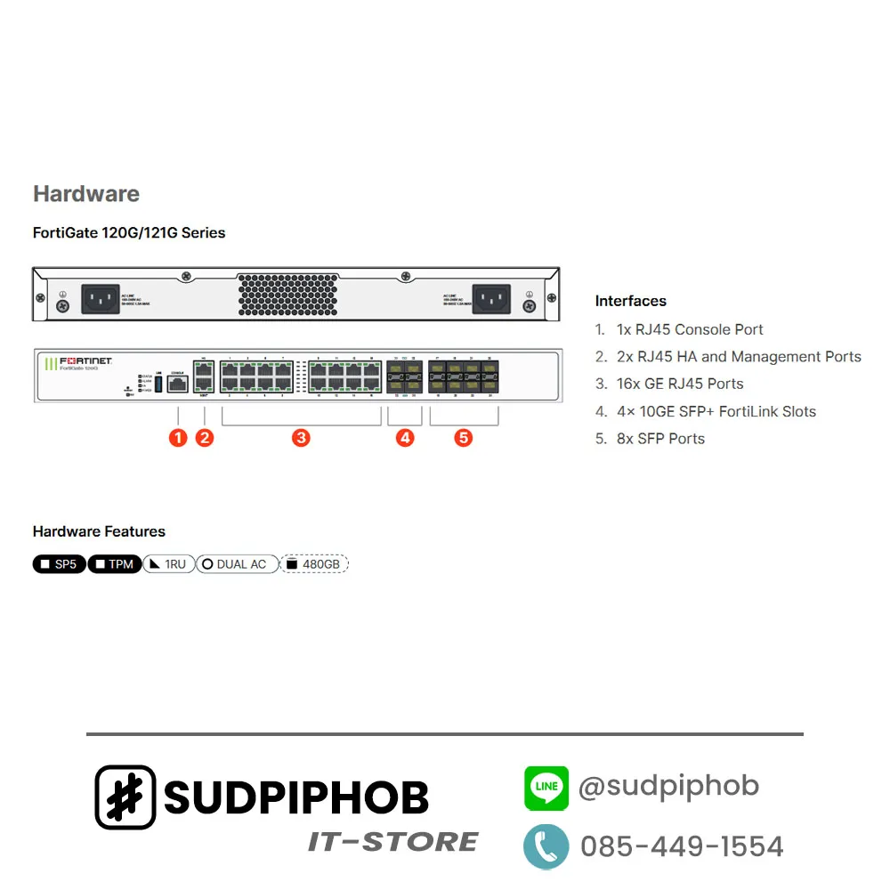 [FG-121G-BDL-809-12] FortiGate 121G ราคา จำหน่าย ขาย